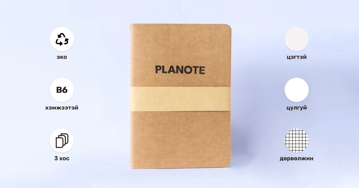 PLANOTE = (PLAN + NOTE) x ECO